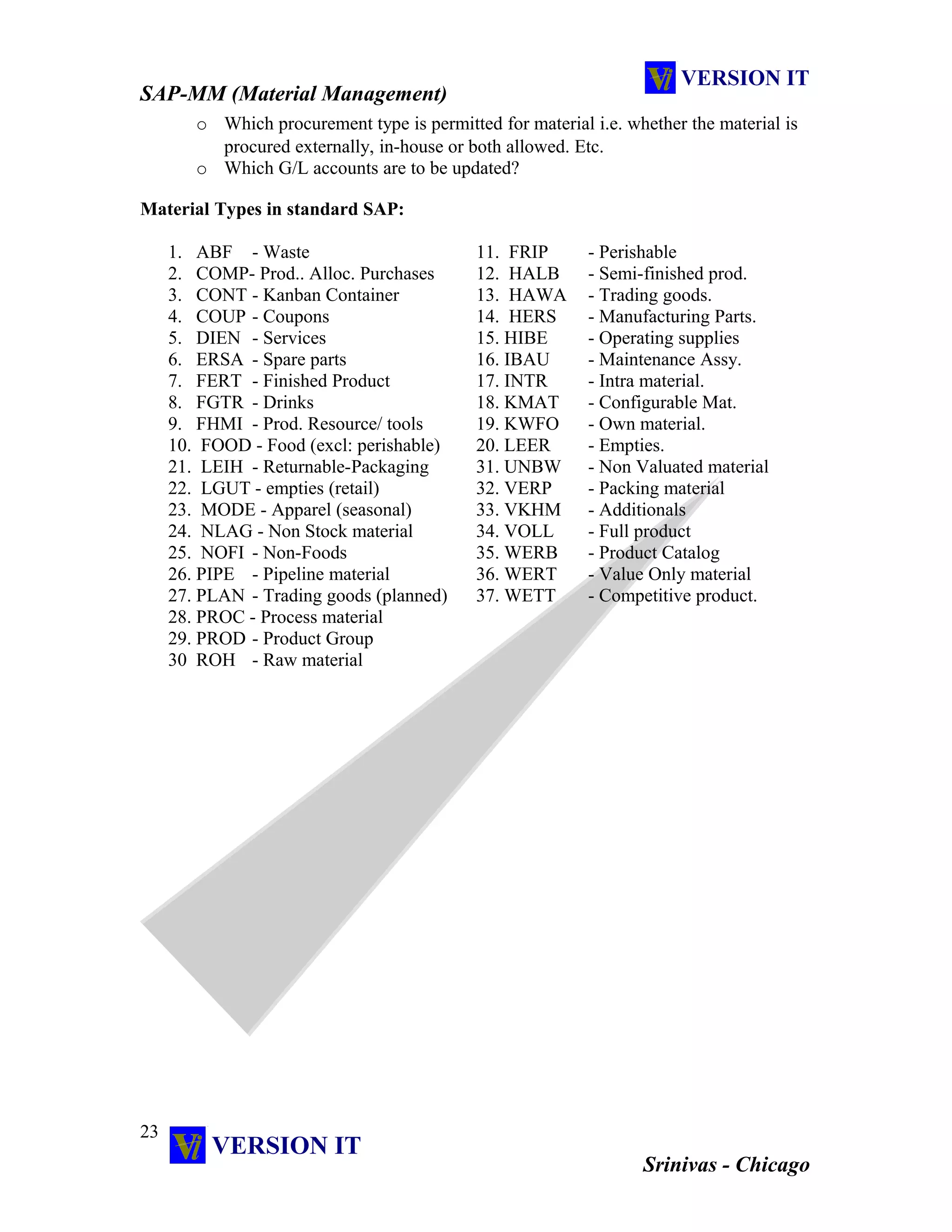 sap-mm-training-manual-exclusive-wwwsapdocsinfo_compress - Copy.pdf