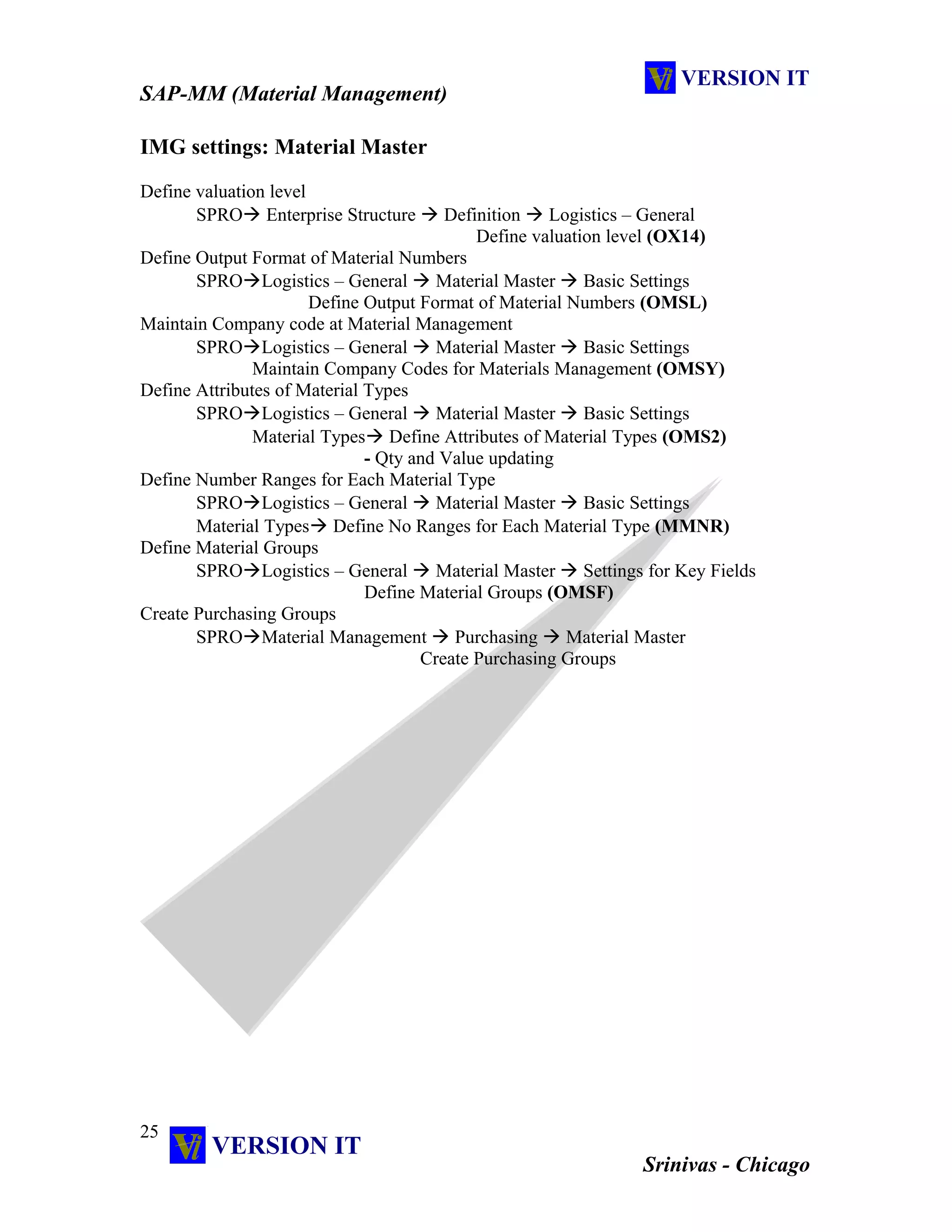 Sap Mm Training Manual Exclusive Sapdocsinfo Compress Copy Pdf Business Business And