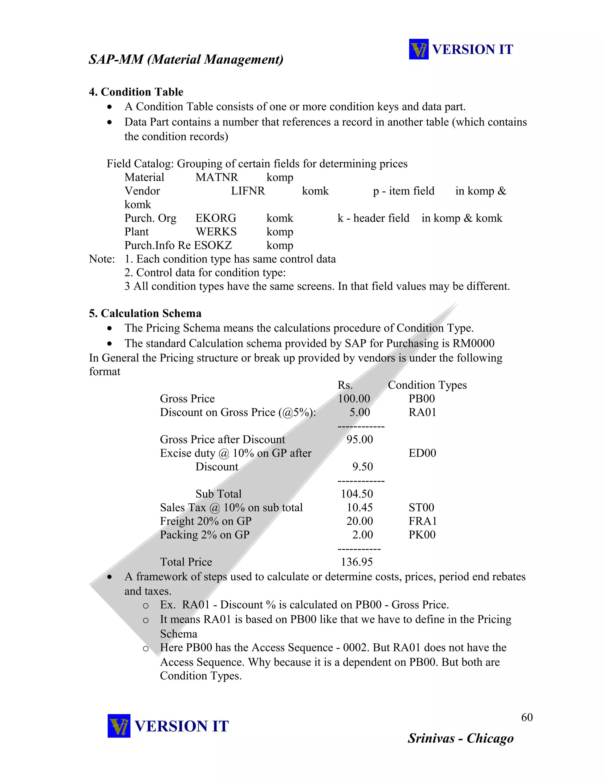 sap-mm-training-manual-exclusive-wwwsapdocsinfo_compress - Copy.pdf
