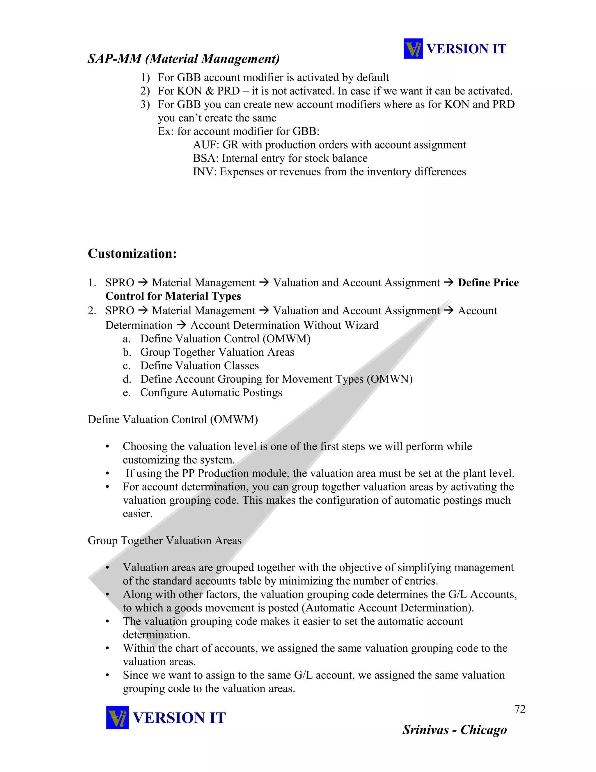 sap-mm-training-manual-exclusive-wwwsapdocsinfo_compress - Copy.pdf