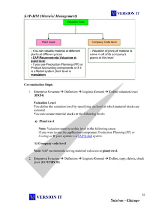 sap-mm-training-manual-exclusive-wwwsapdocsinfo_compress - Copy.pdf