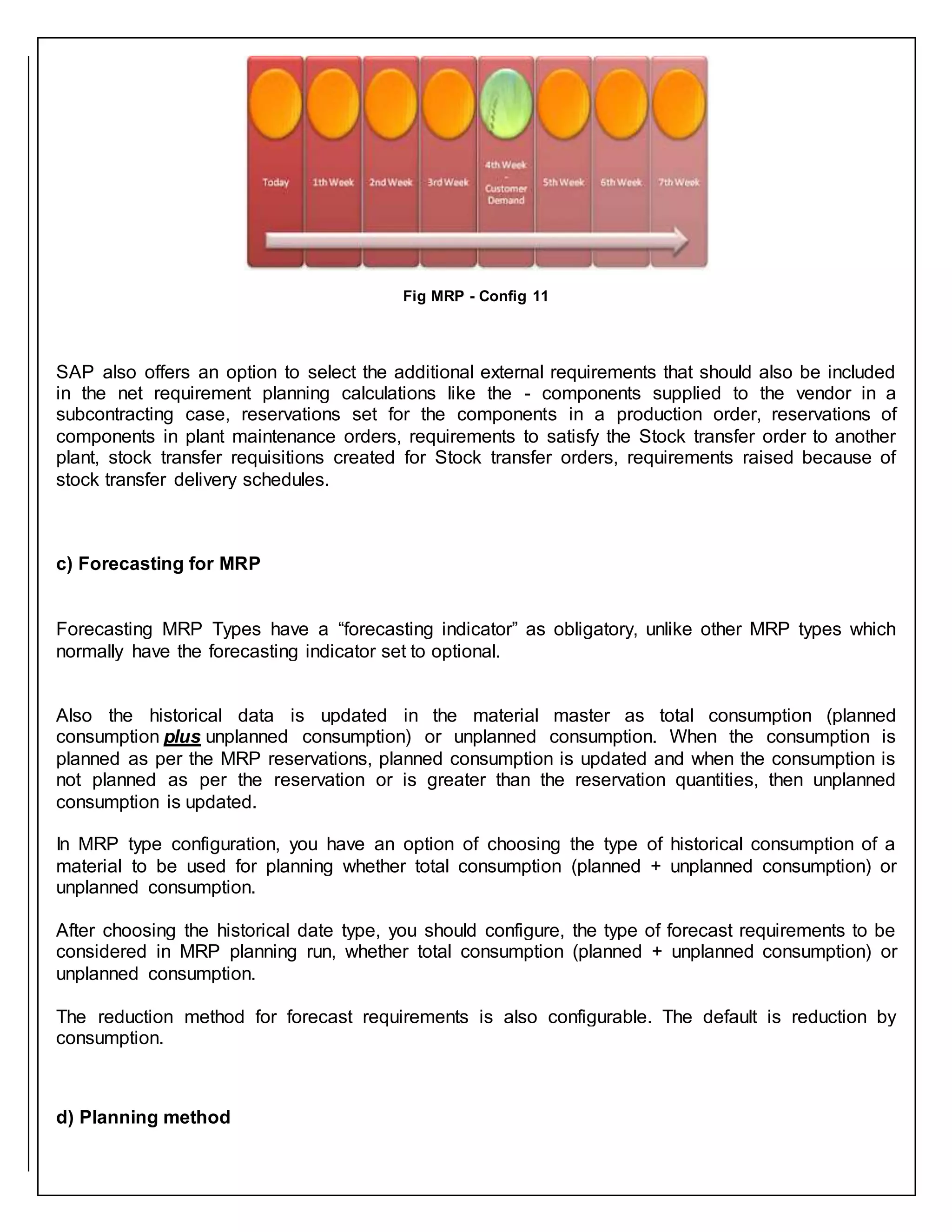 Sap mrp-configuration-pp | DOCX | Business | Business and Finance