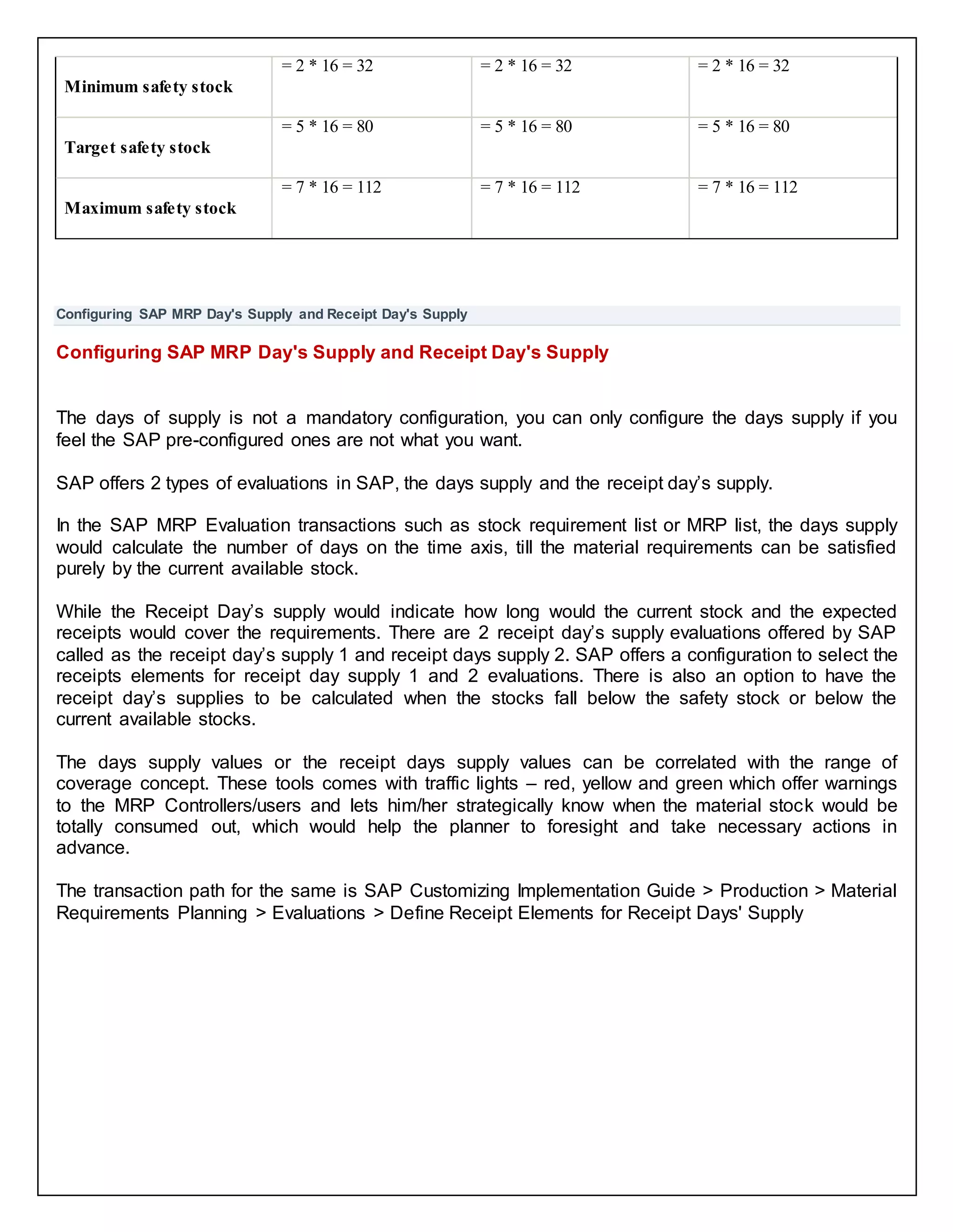 Sap mrp-configuration-pp | DOCX | Business | Business and Finance