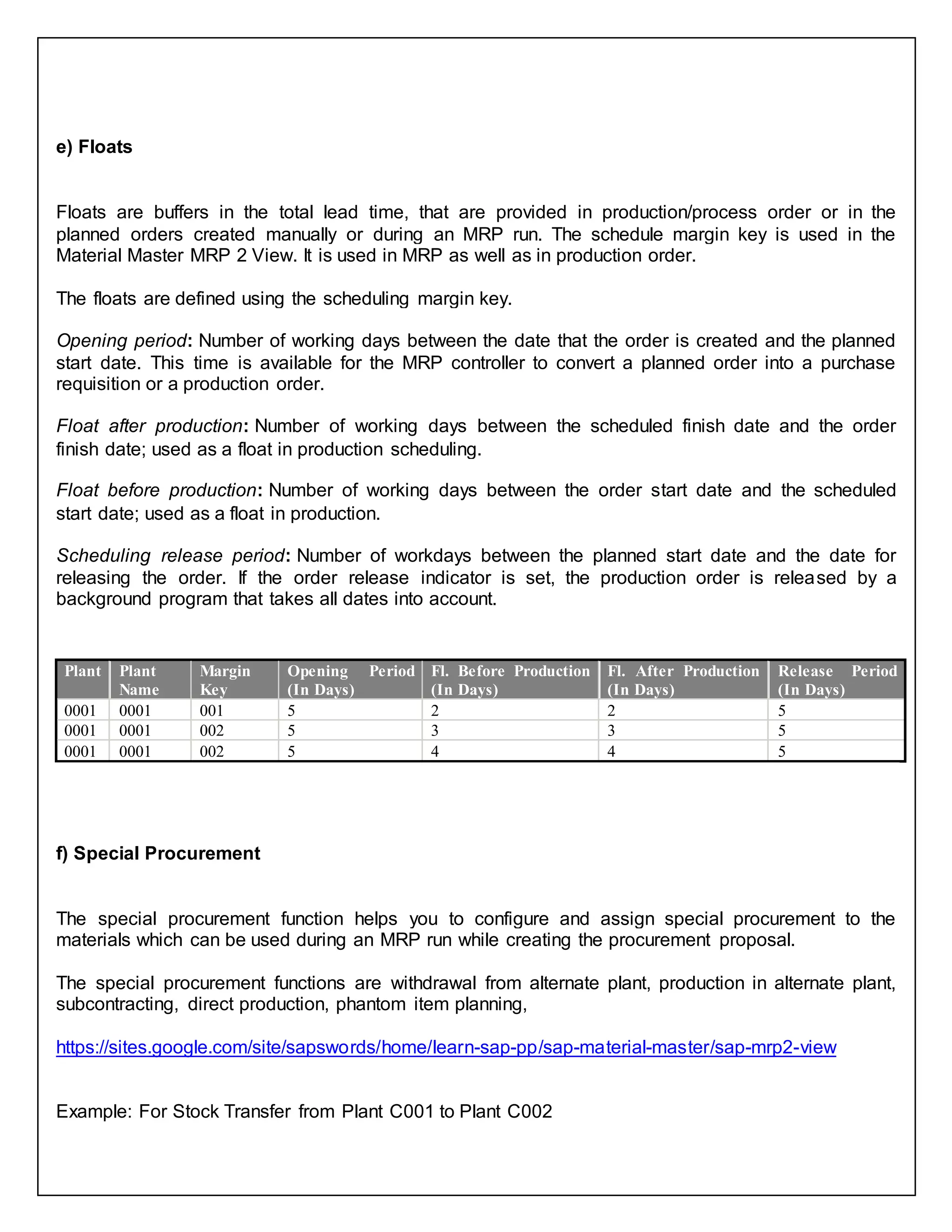 Sap mrp-configuration-pp | DOCX