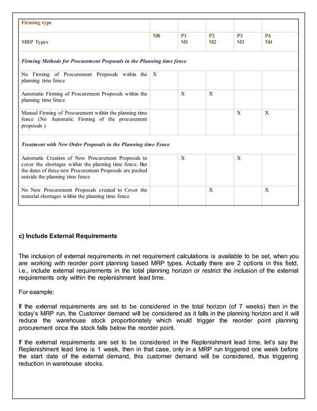 Sap mrp-configuration-pp | DOCX | Business | Business and Finance
