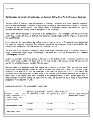 Sap mrp-configuration-pp | DOCX | Business | Business and Finance