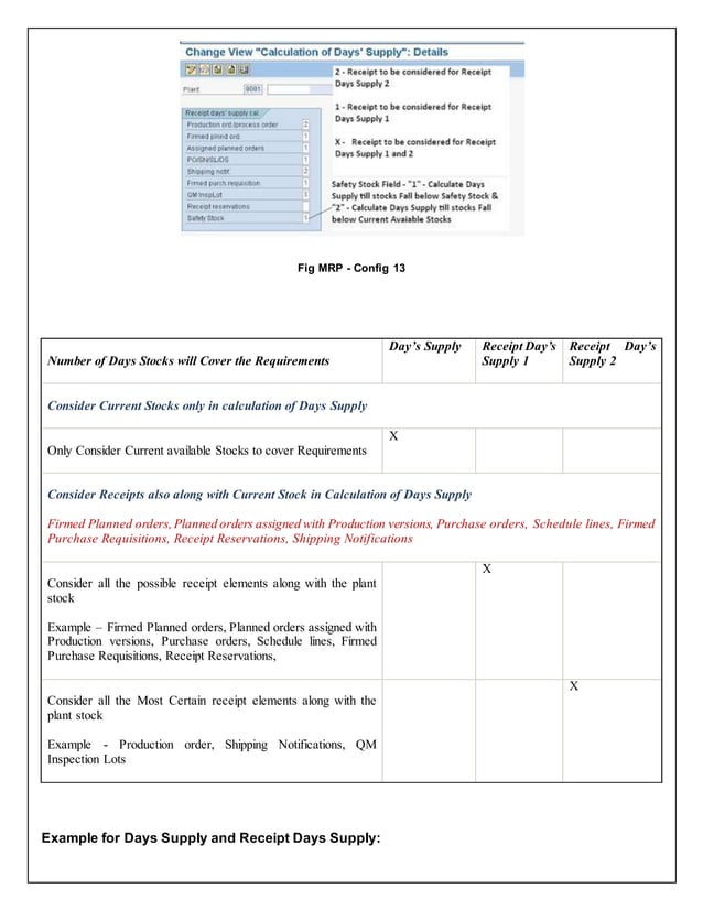 Sap mrp-configuration-pp | DOCX | Business | Business and Finance