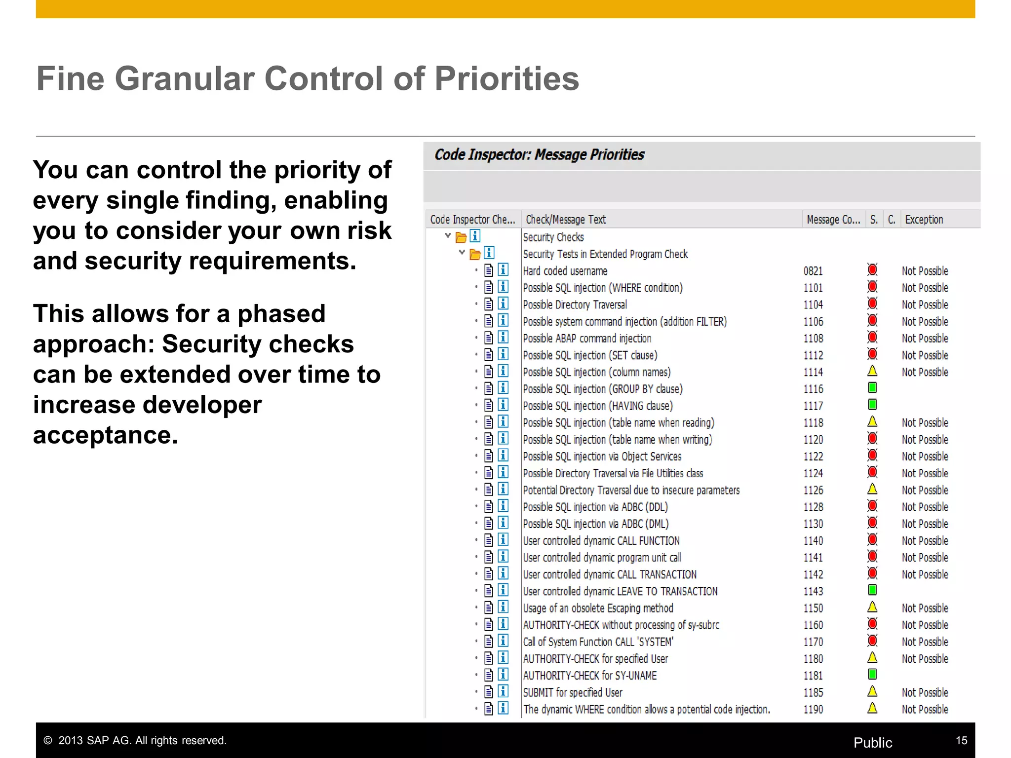 Sap Netweaver Application Server Add On For Code Vulnerability Analysis Overview Ppt