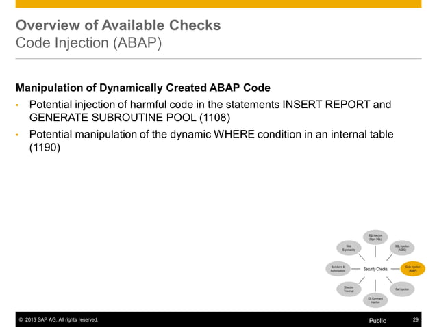 Sap Netweaver Application Server Add On For Code Vulnerability Analysis Overview Ppt