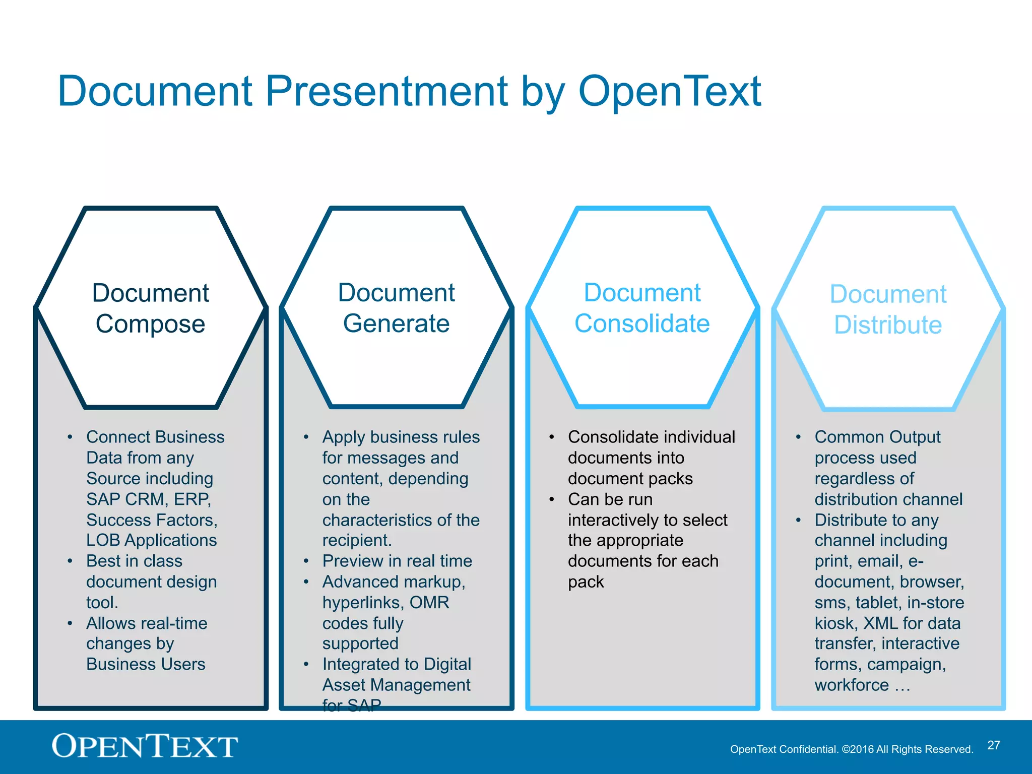 SAP OpenText | PDF
