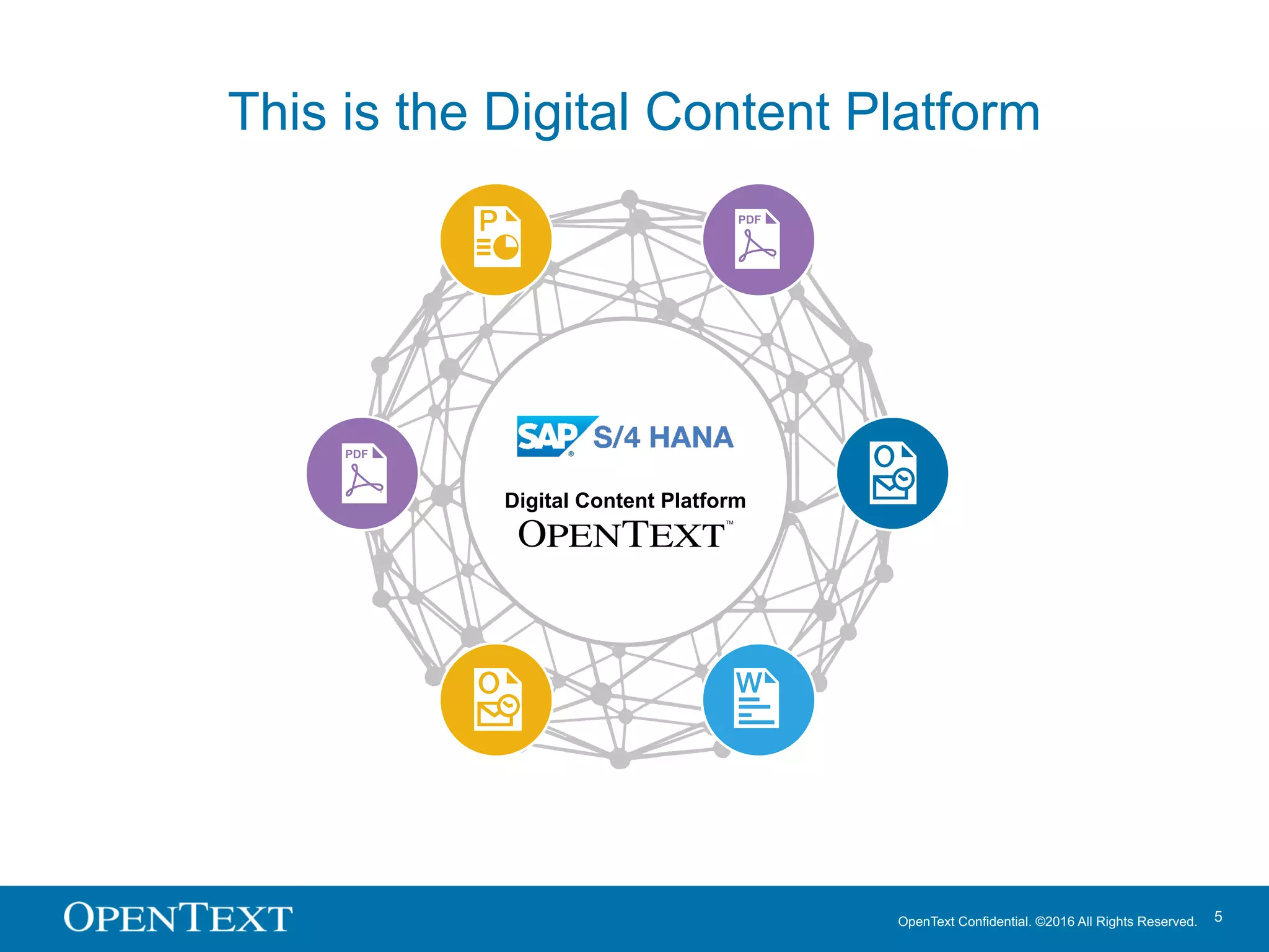 SAP OpenText | PDF