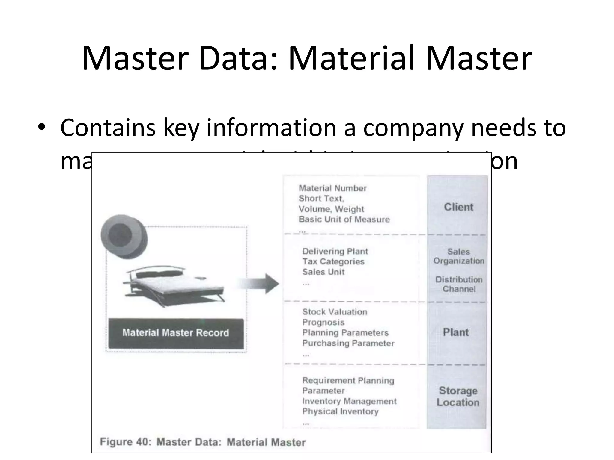 sap-overview.ppt