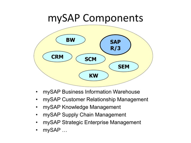 sap-overview.ppt