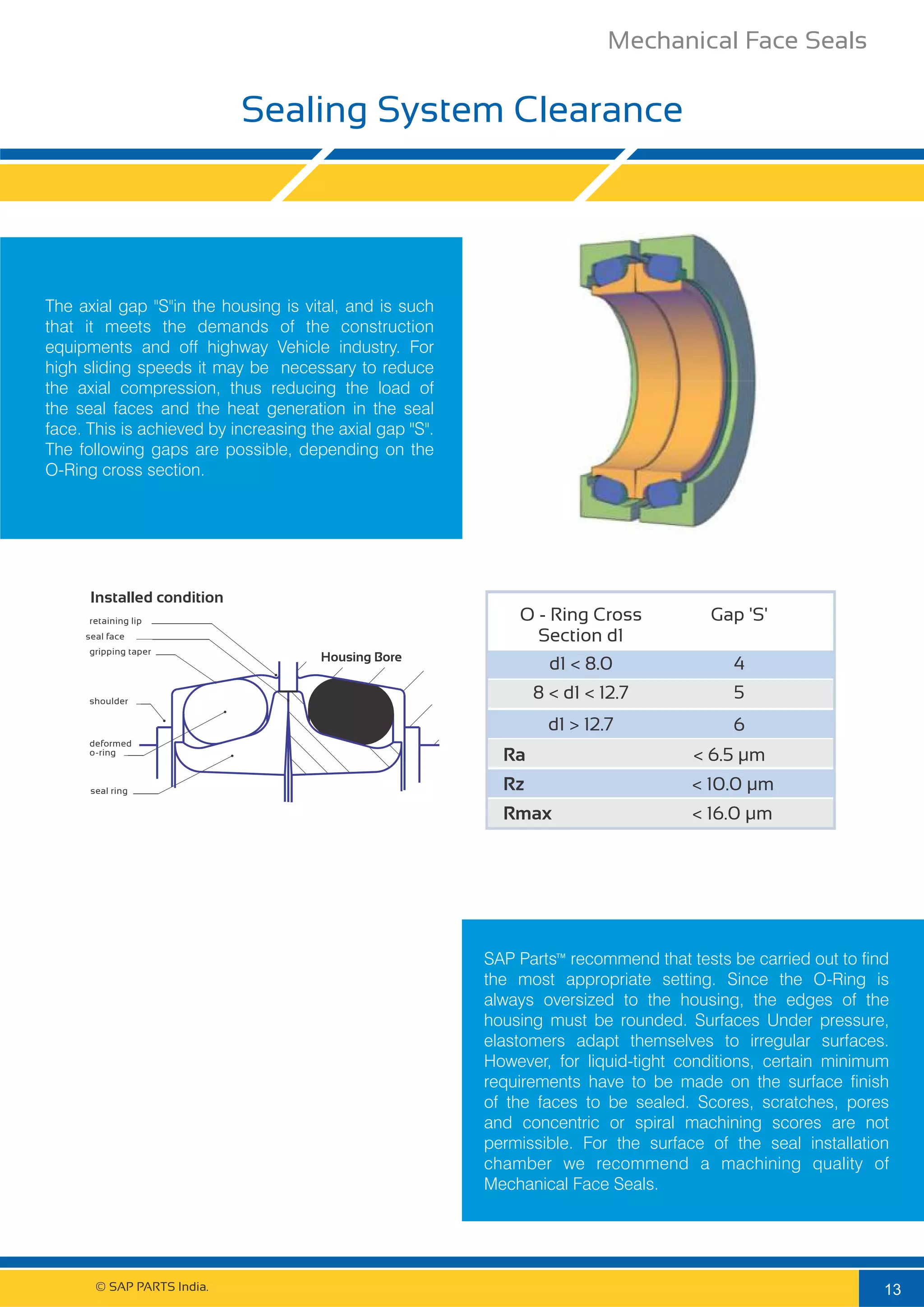 Mechanical Face Seals | PDF