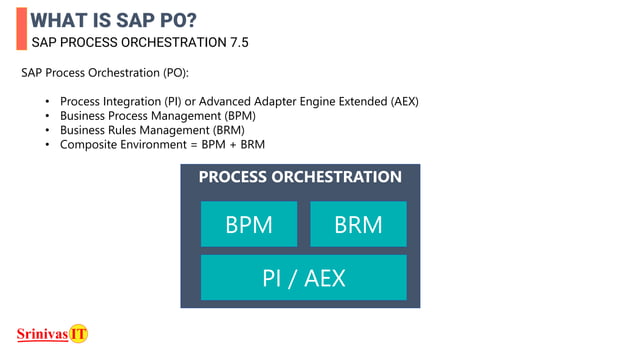 SAP PI PO | PDF | Computing | Technology & Computing