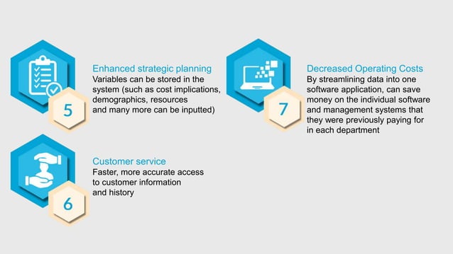 BPX - SAP Services | PPT