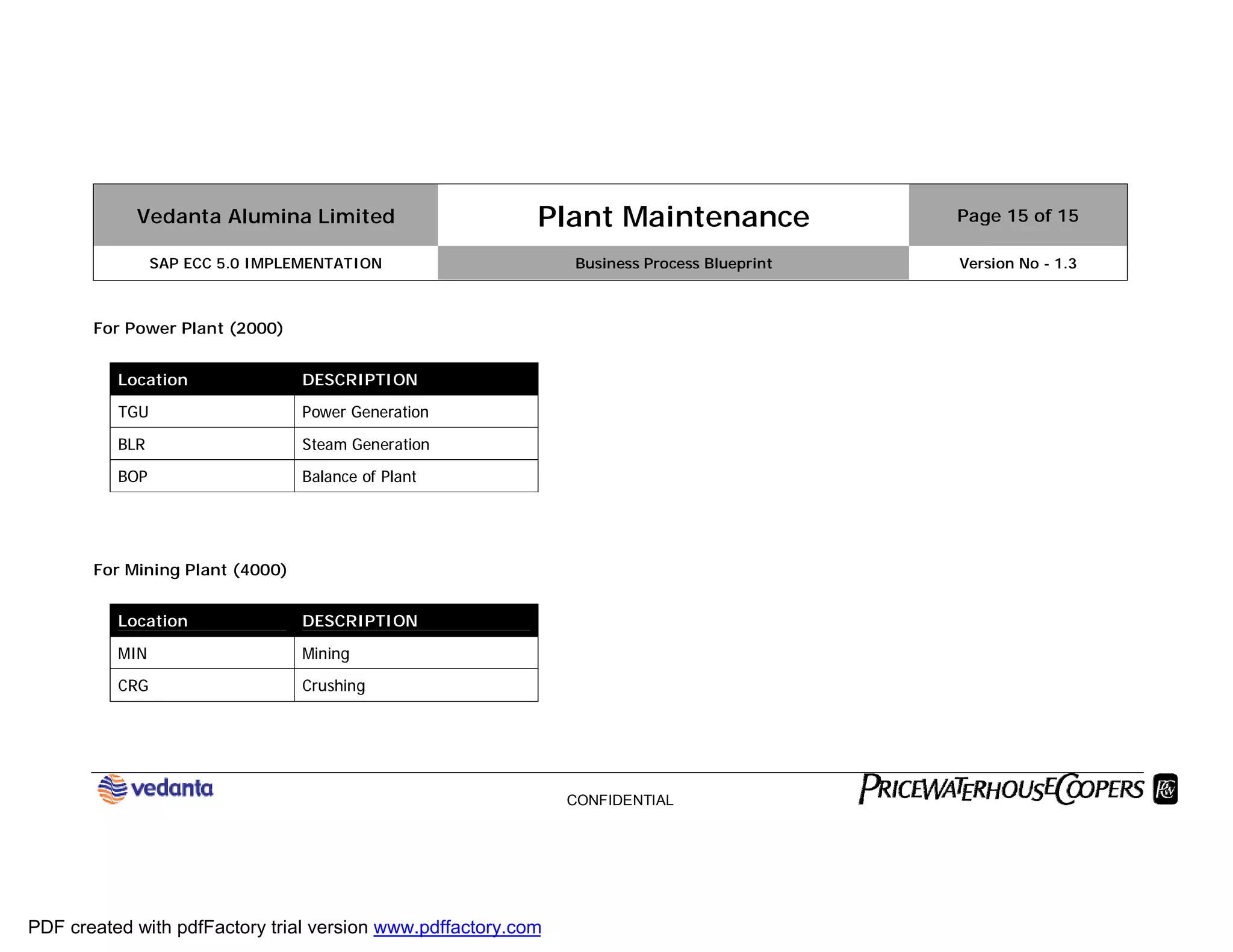 Sap plant-maintenance-pm-business-blueprint-bbp2 | PDF