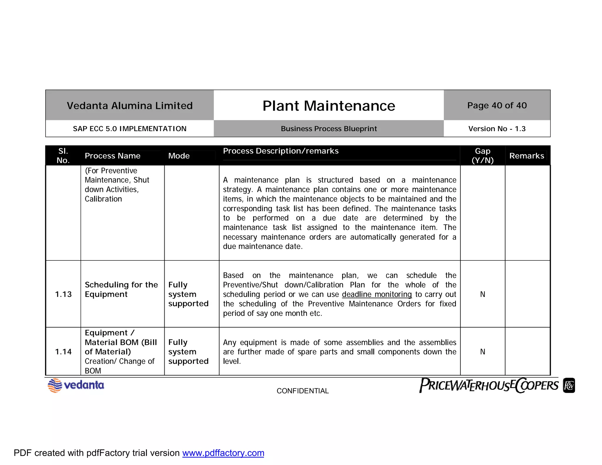 Sap plant-maintenance-pm-business-blueprint-bbp2 | PDF
