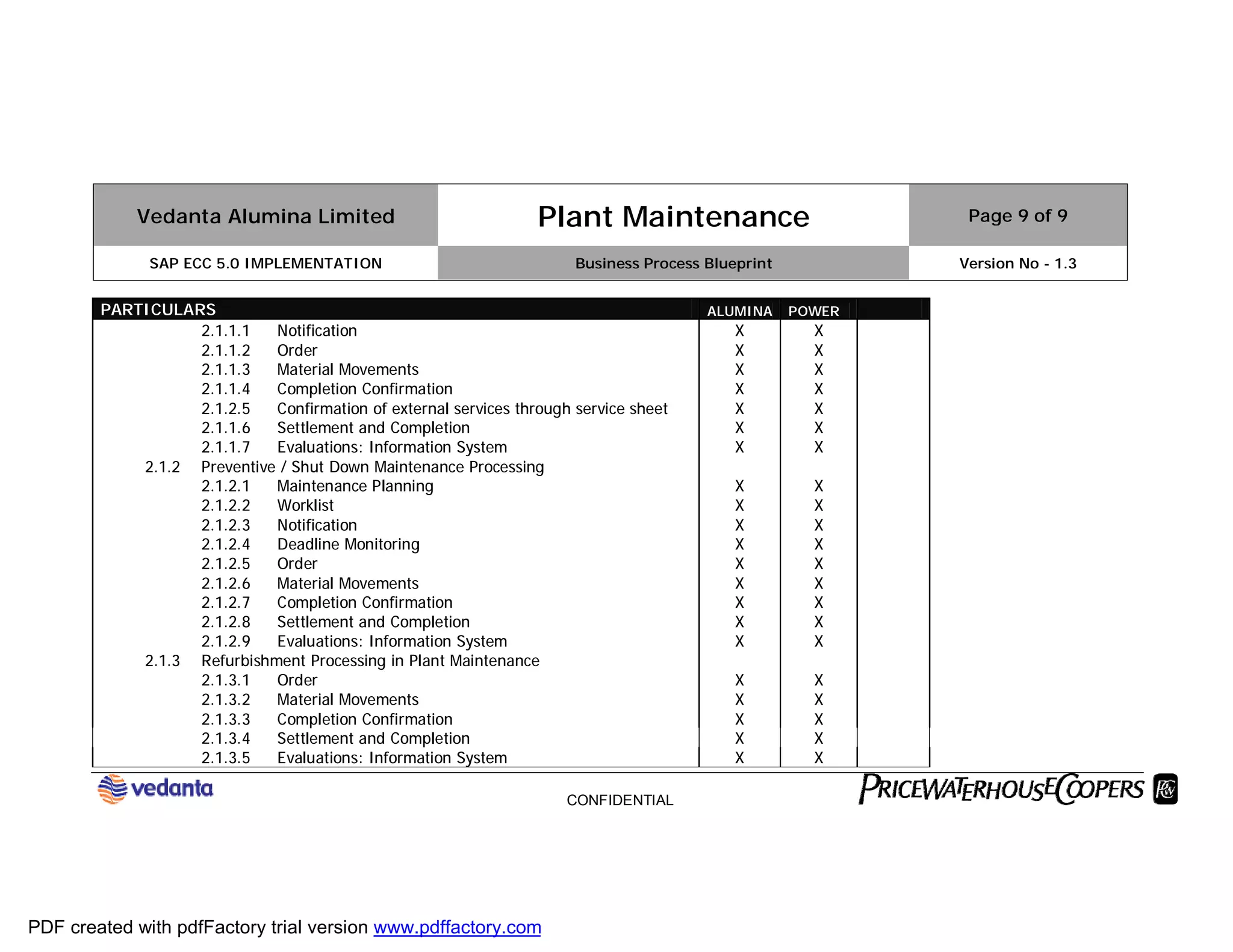 Sap plant-maintenance-pm-business-blueprint-bbp2 | PDF