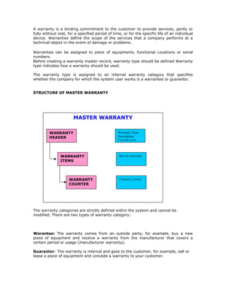 SAP PM Master Data Training Guide | PDF