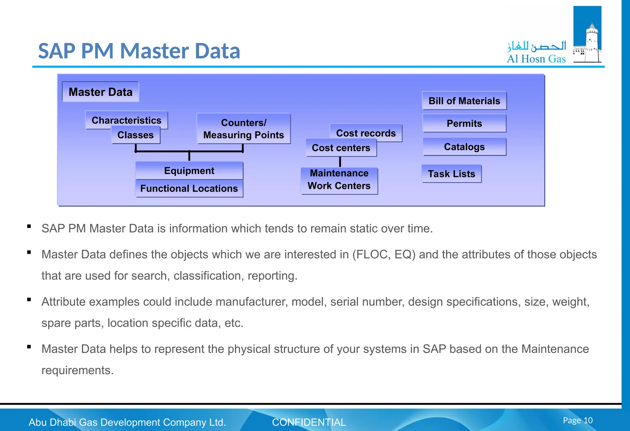 sap-pm-overview-presentation-for-oil-gas-industry-company.pptx