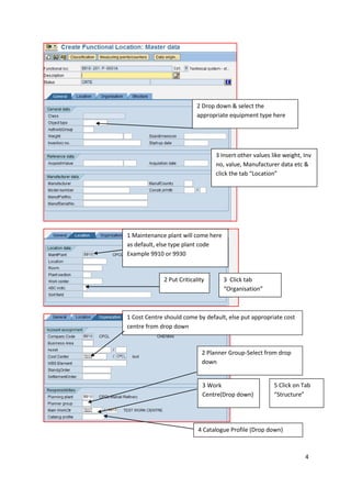 SAP PM Training Manual - www.sapdocs.info
