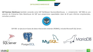 SAP - PowerBI integration | PPTX