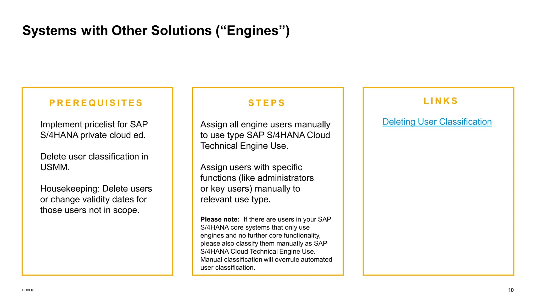 sap-private-cloud-user-metering-guideline.pdf