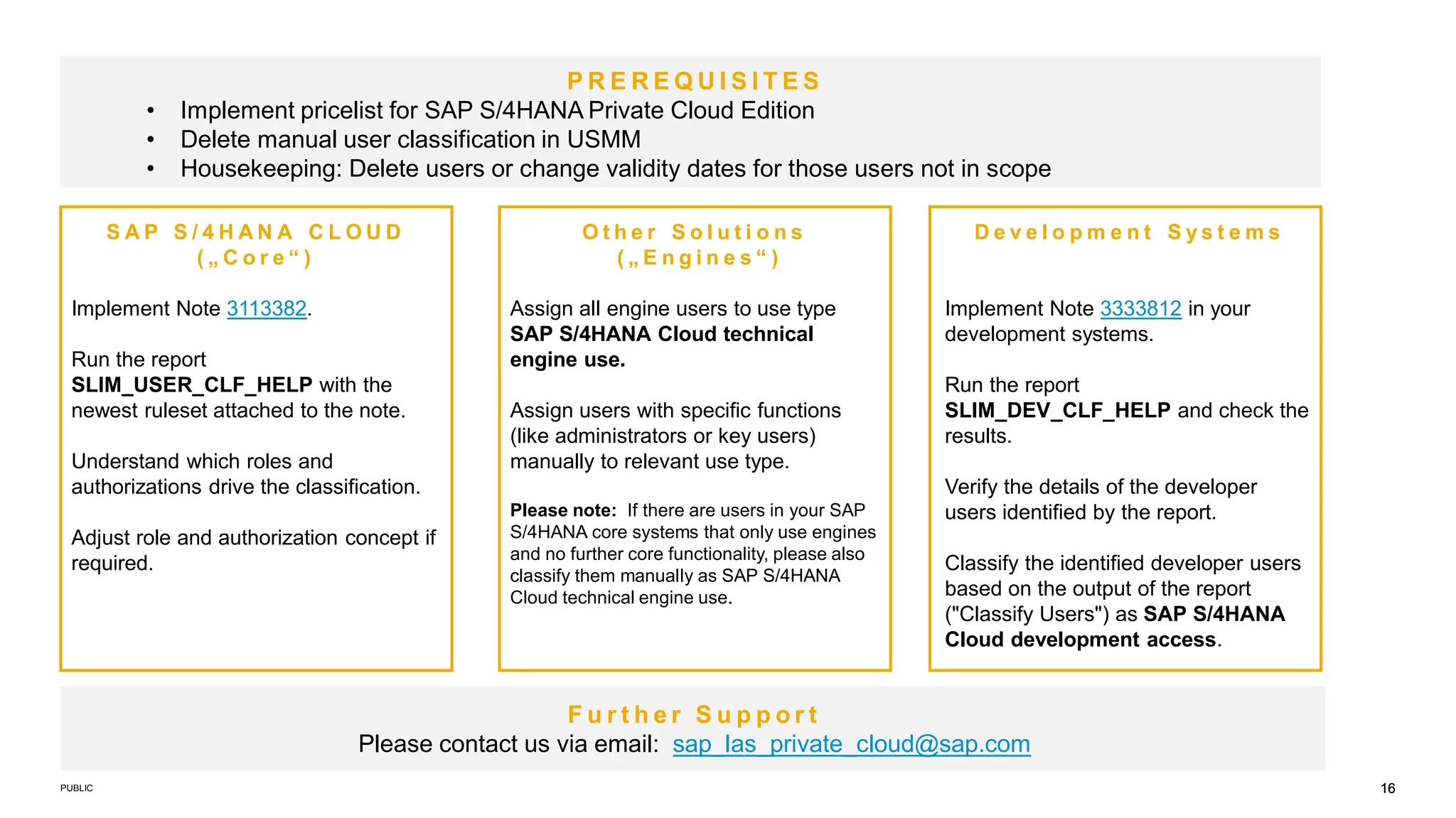 sap-private-cloud-user-metering-guideline.pdf