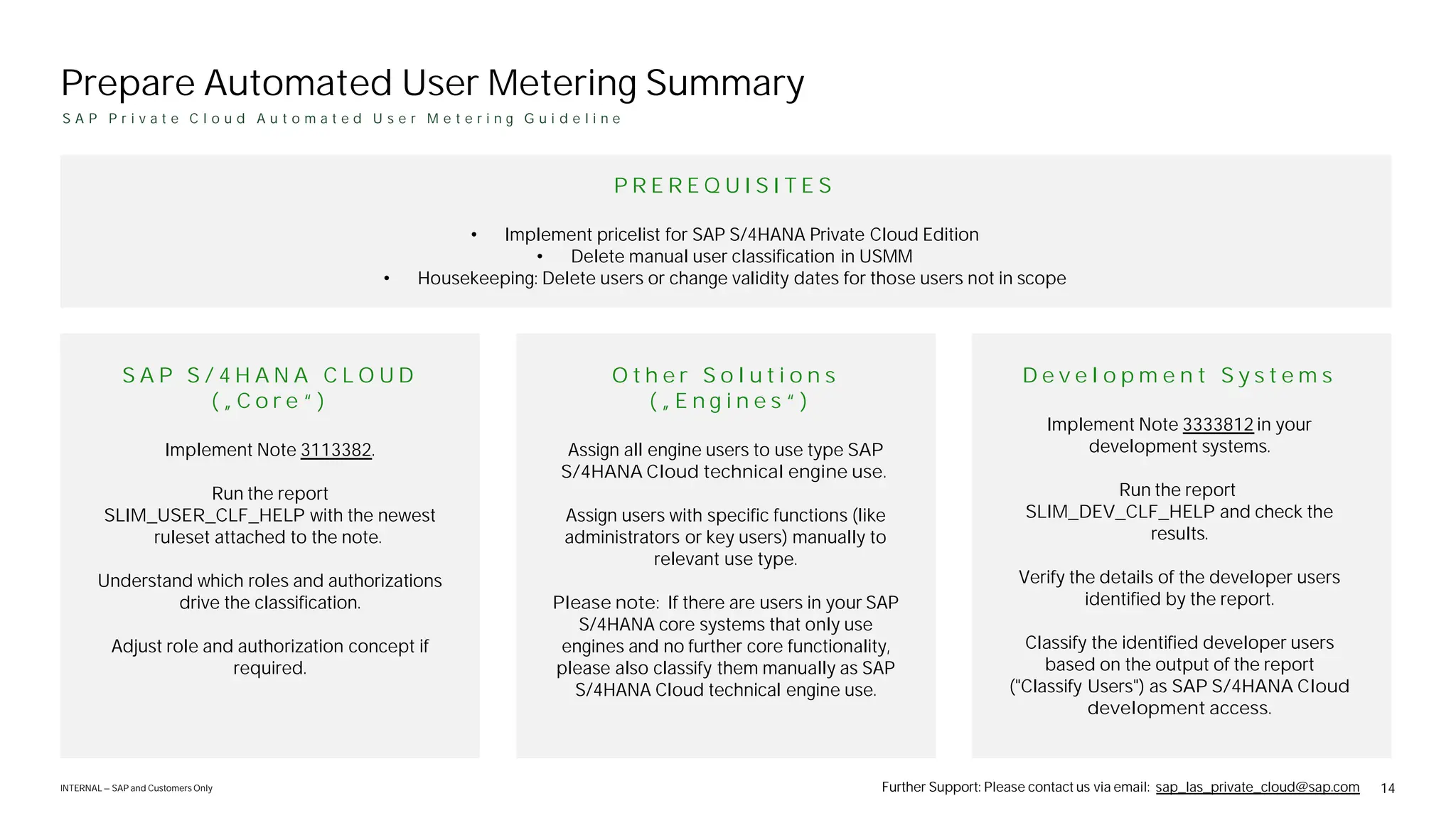 sap-private-cloud-user-metering-guideline.pdf