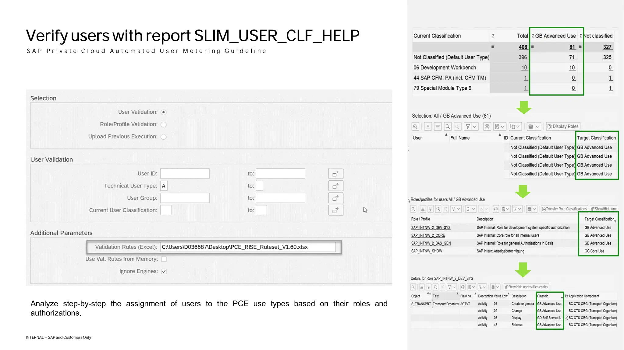 sap-private-cloud-user-metering-guideline.pdf