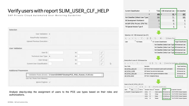 sap-private-cloud-user-metering-guideline.pdf | Cloud Computing | Internet