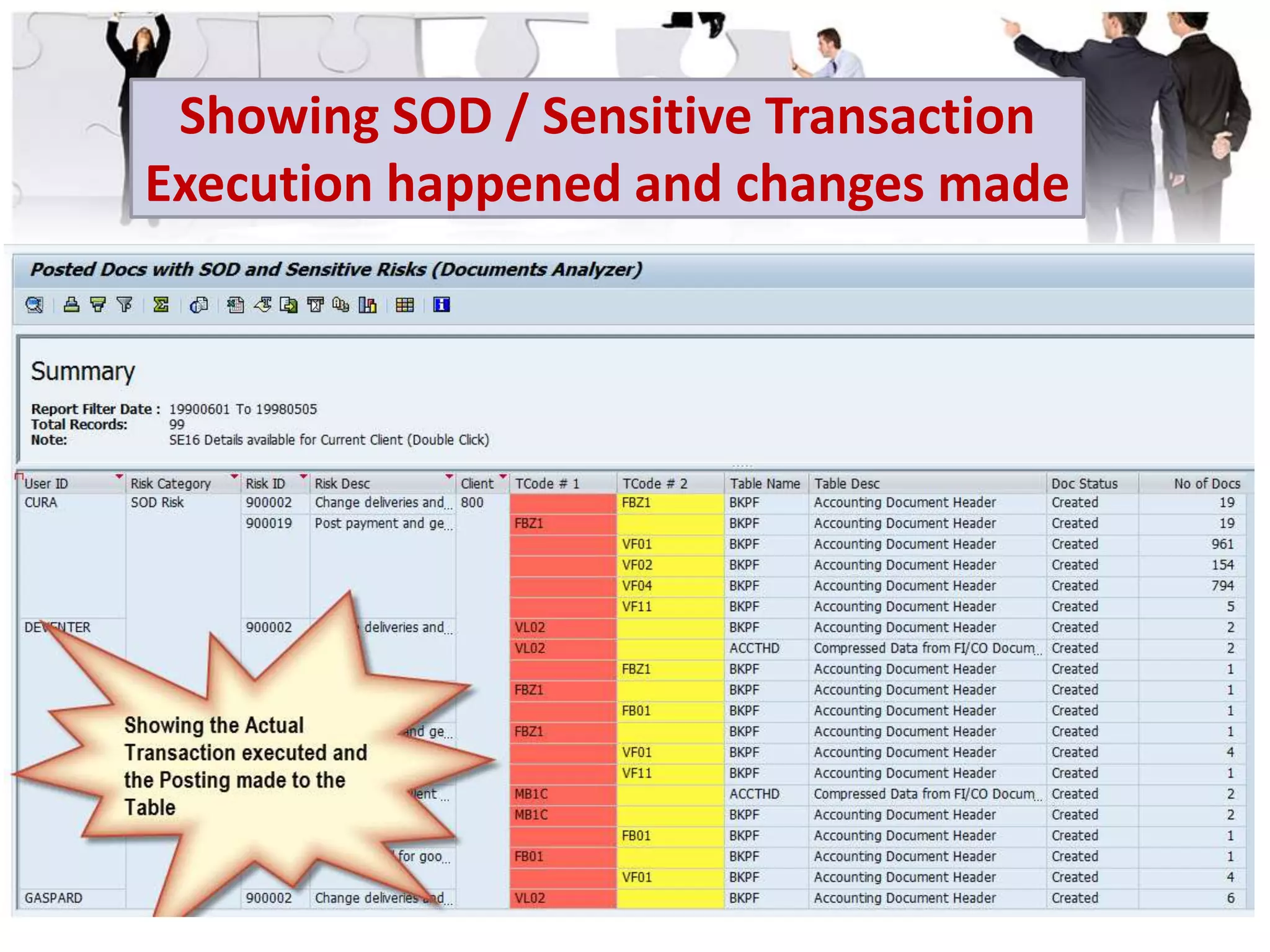 SAP Risk Management | PPTX
