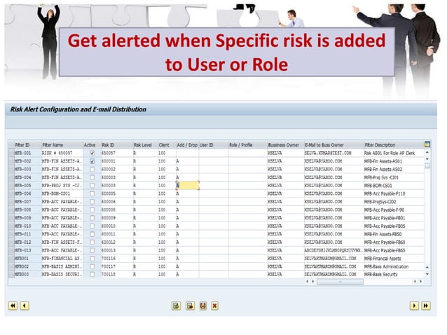 SAP Risk Management | PPTX | Business | Business and Finance