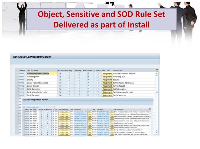 SAP Risk Management | PPTX | Business | Business and Finance