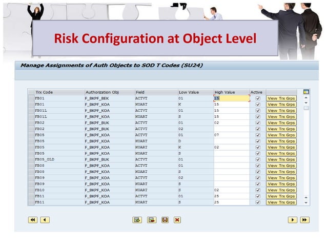 SAP Risk Management | PPTX | Business | Business and Finance