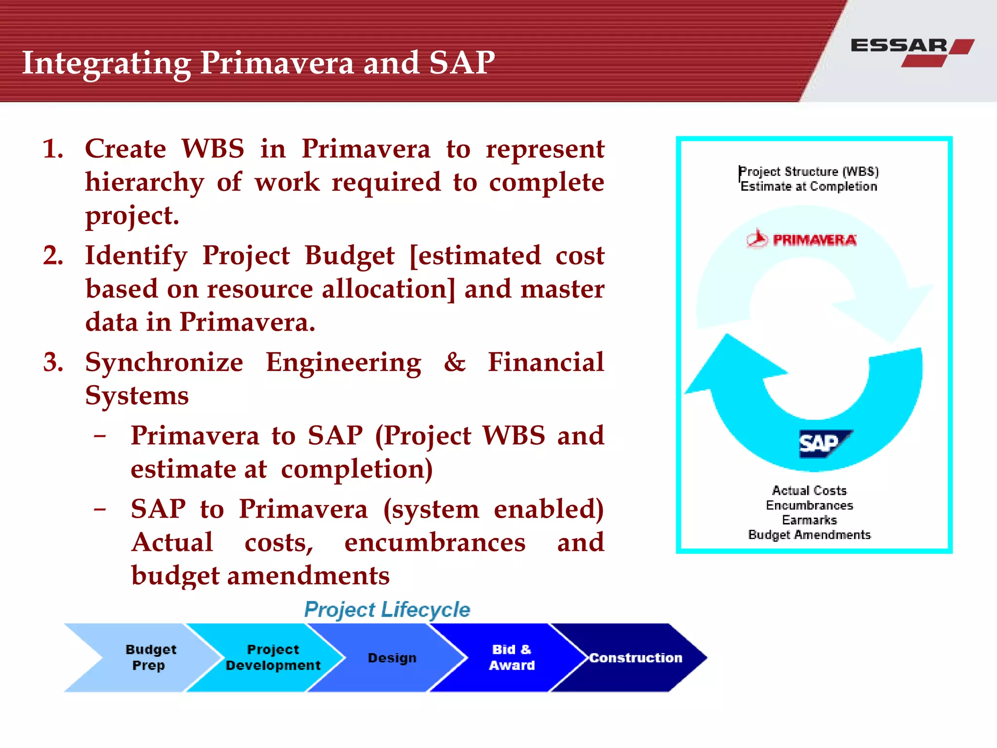 SAP Roadmap in Essar Offshore Subsea Ltd. | PPT | Business | Business ...
