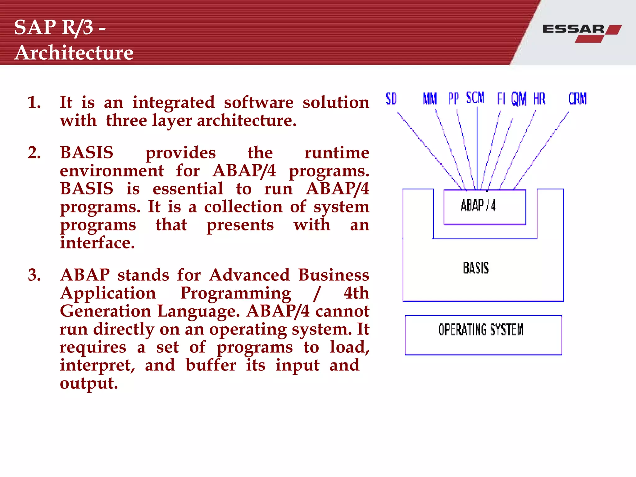 SAP Roadmap in Essar Offshore Subsea Ltd. | PPT | Business | Business ...