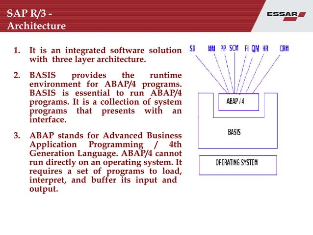 SAP Roadmap in Essar Offshore Subsea Ltd. | PPT | Business | Business ...