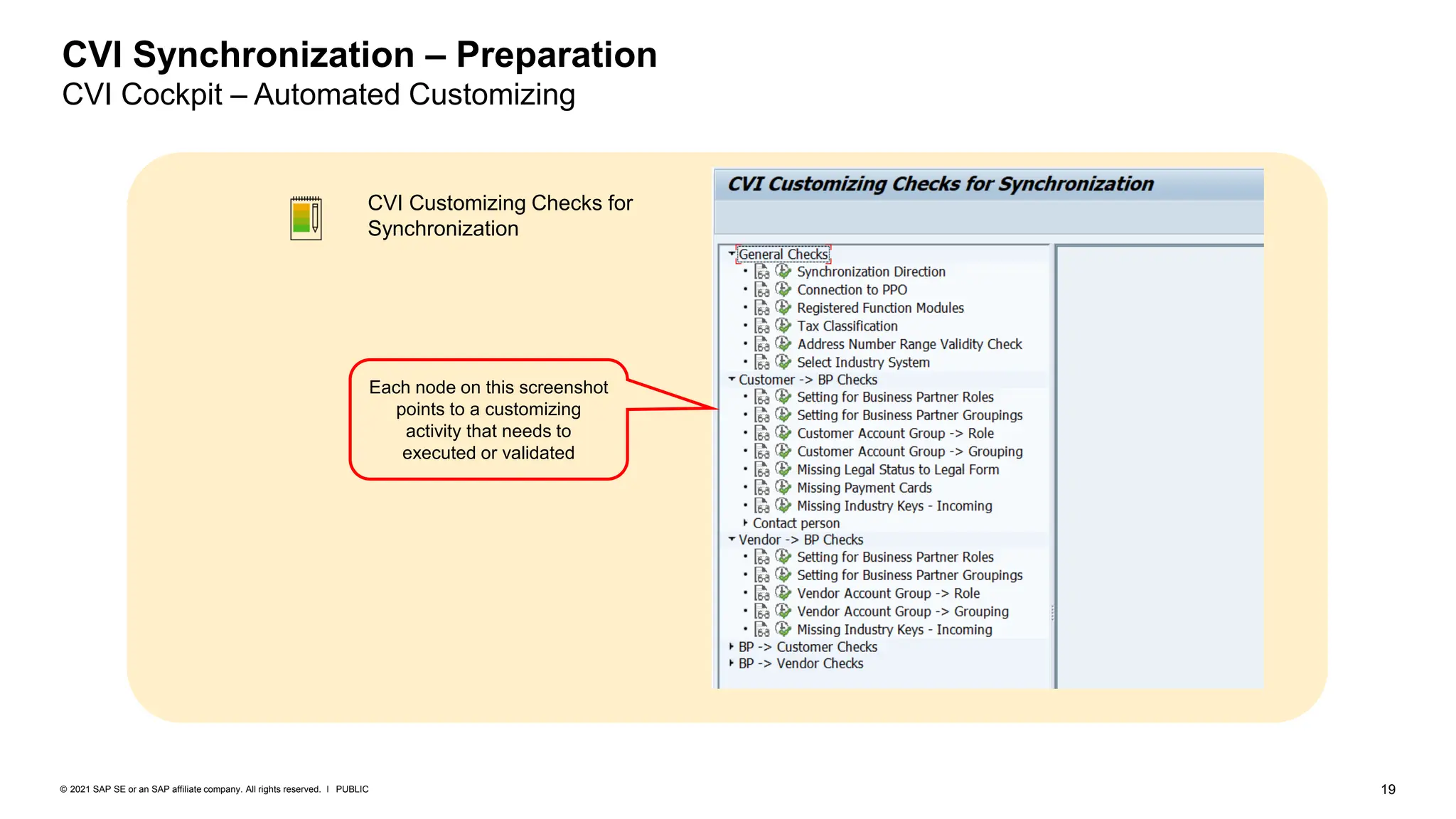 sap-s4hana-cvi-concept-presentation downloadedpdf | PDF