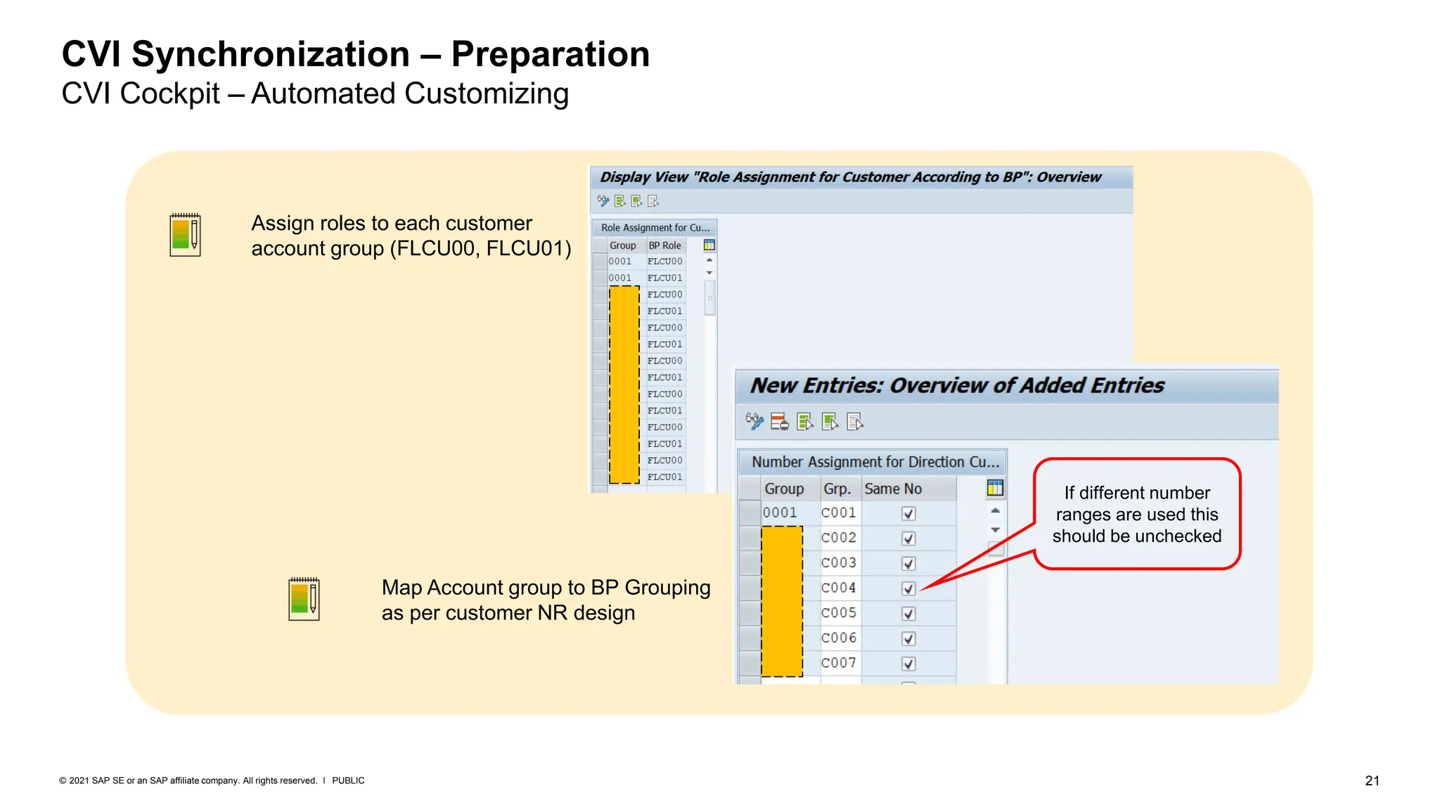 sap-s4hana-cvi-concept-presentation downloadedpdf | PDF