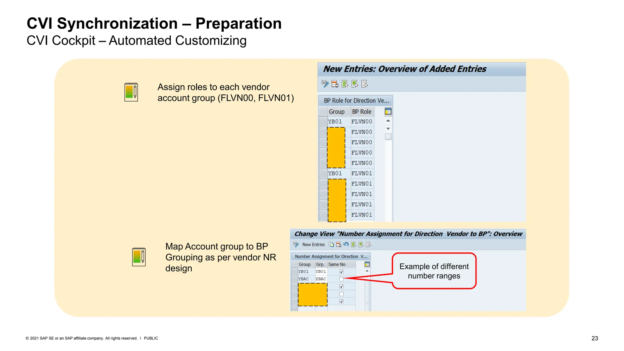 sap-s4hana-cvi-concept-presentation downloadedpdf | PDF