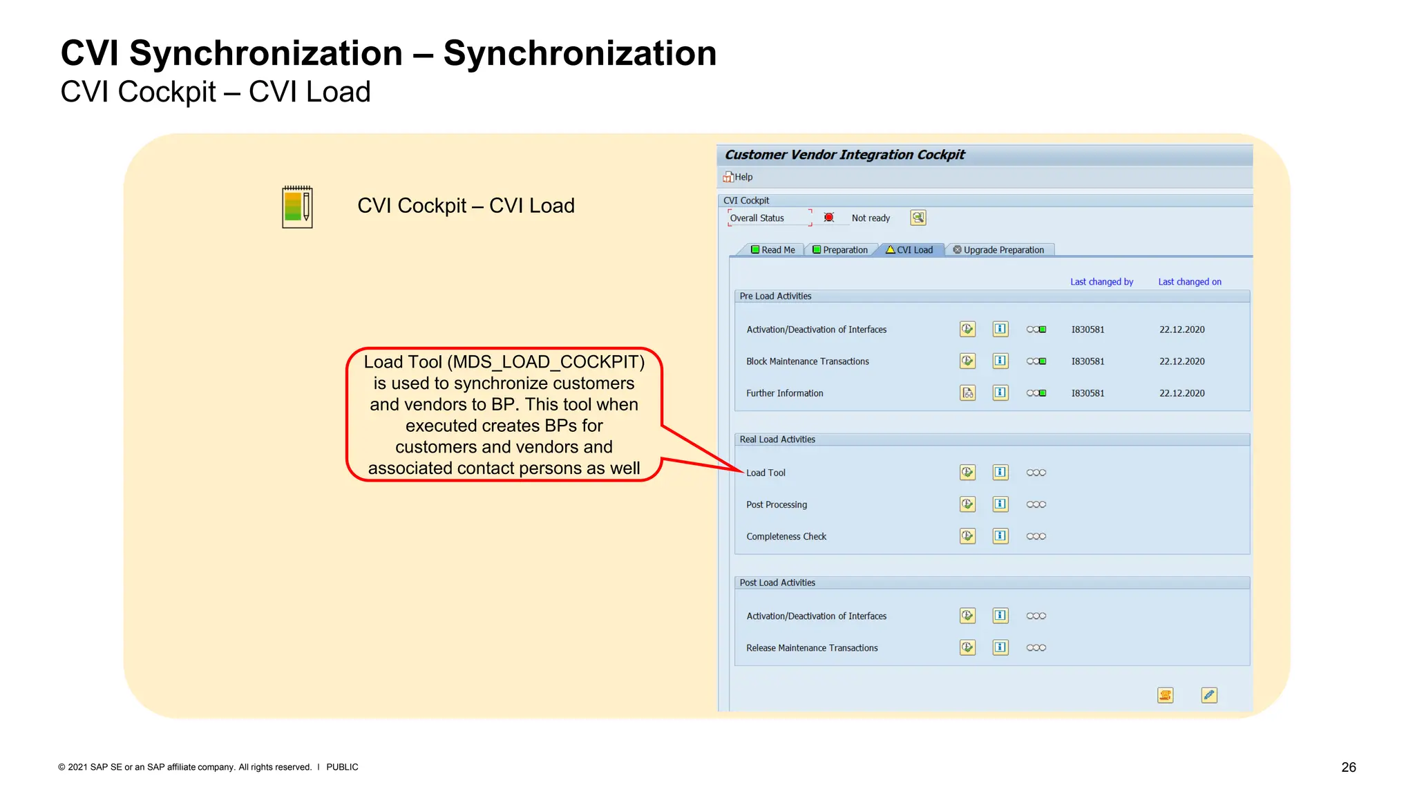sap-s4hana-cvi-concept-presentation downloadedpdf | PDF