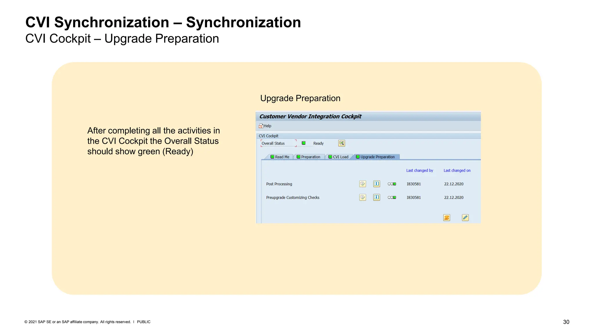 sap-s4hana-cvi-concept-presentation downloadedpdf | PDF