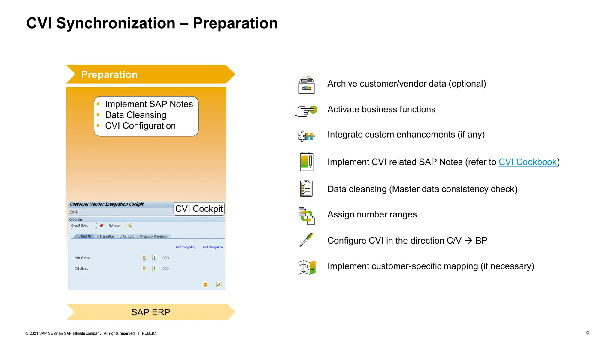 sap-s4hana-cvi-concept-presentation downloadedpdf | PDF