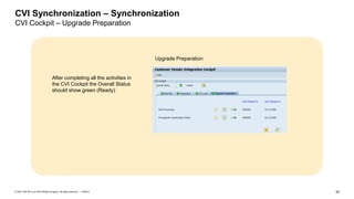 sap-s4hana-cvi-concept-presentation downloadedpdf | PDF