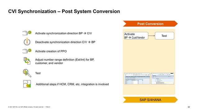 sap-s4hana-cvi-concept-presentation downloadedpdf | PDF