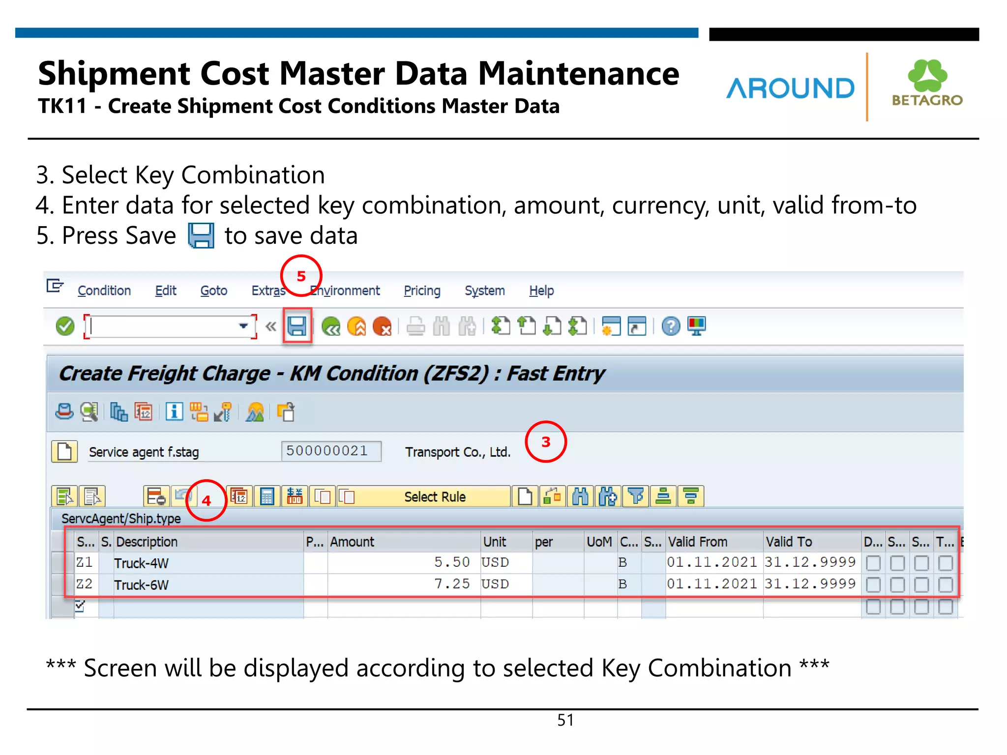sap-s4hana-sd-pricing-condition-end-user-guide.pdf