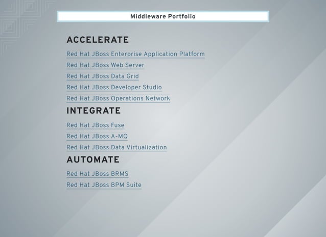 Red Hat Middleware Solutions for SAP Systems | PDF