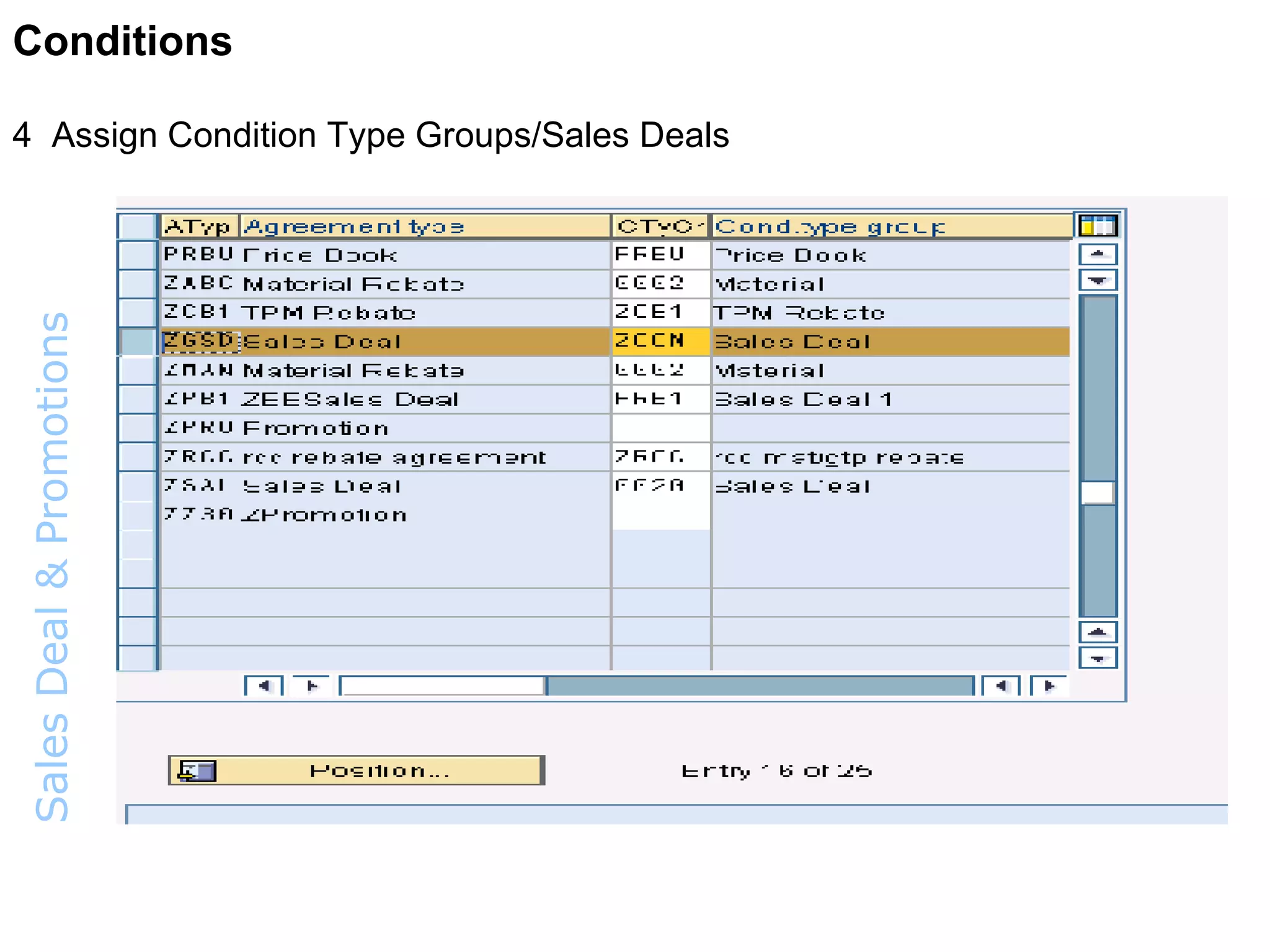 SAP SD Sales Deal & promotion | PPT